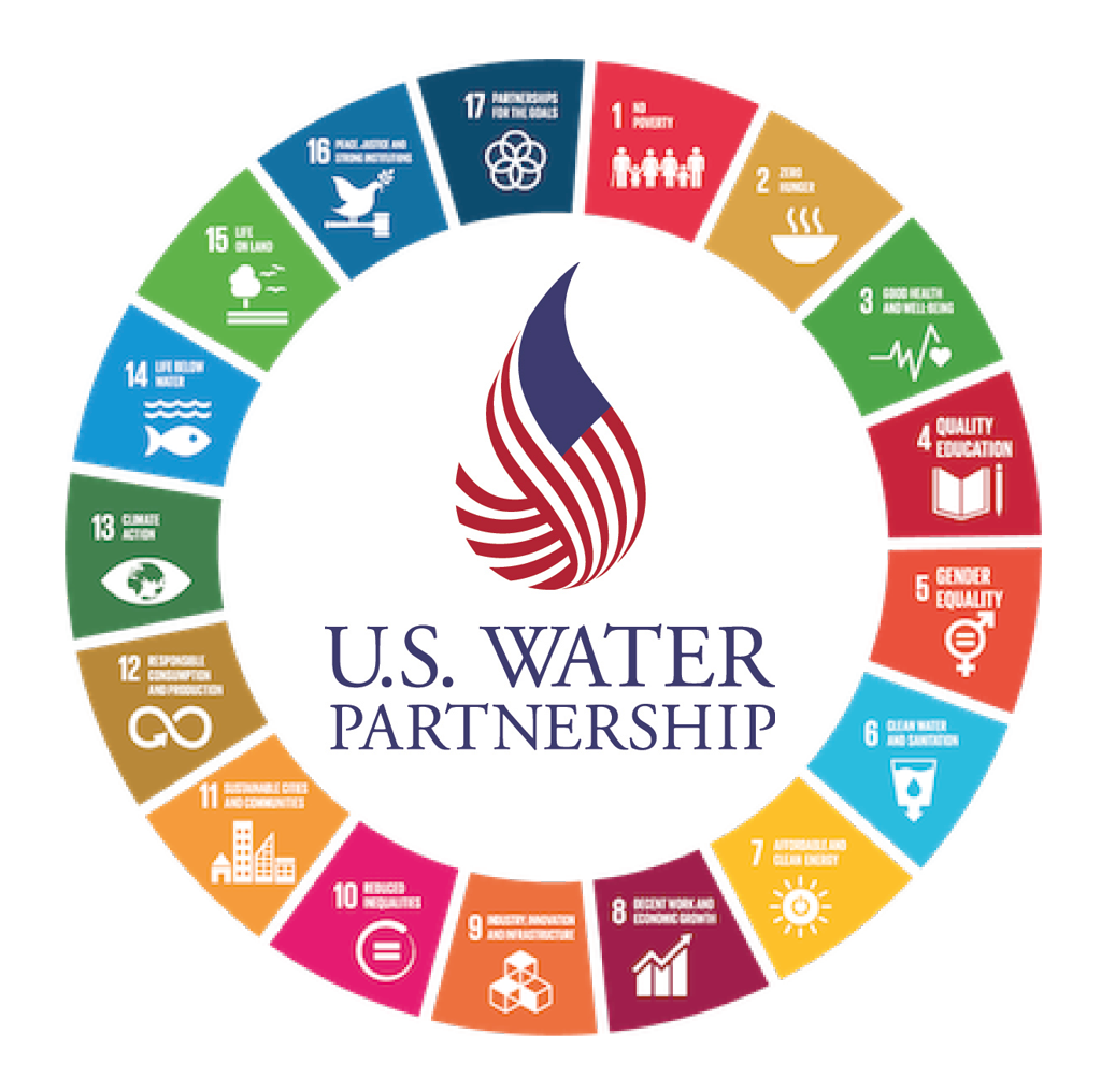 About – The U.S. Water Partnership
